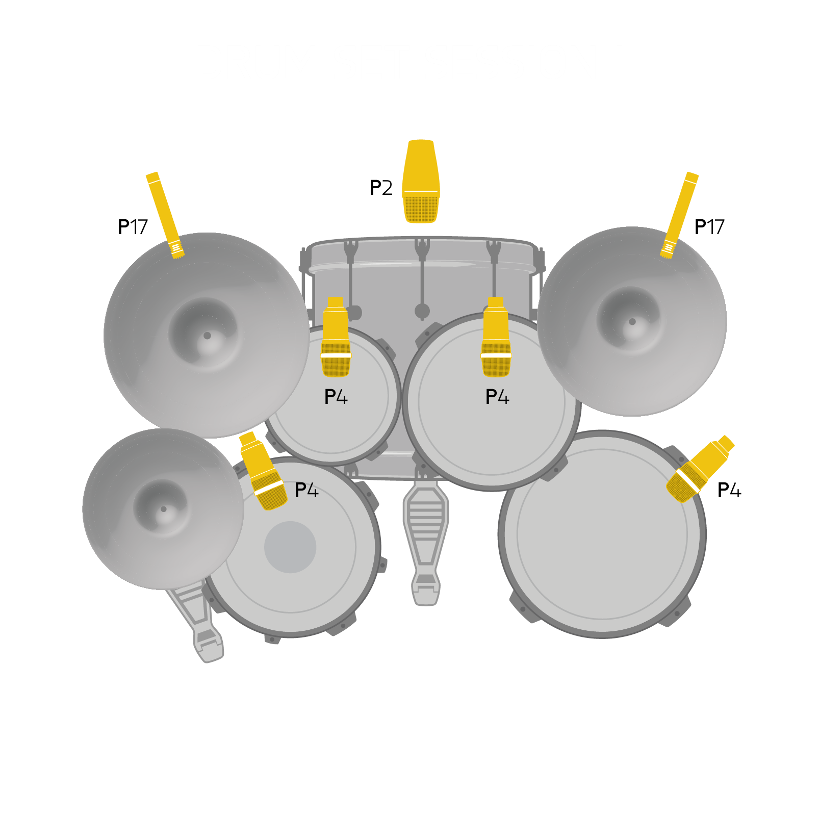 Drum Set Session I | Набор микрофонов для ударной установки